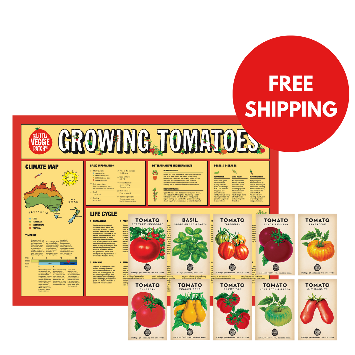 Tomato Planting Chart + BIG Heirloom Tomato Seed Bundle – The Little ...