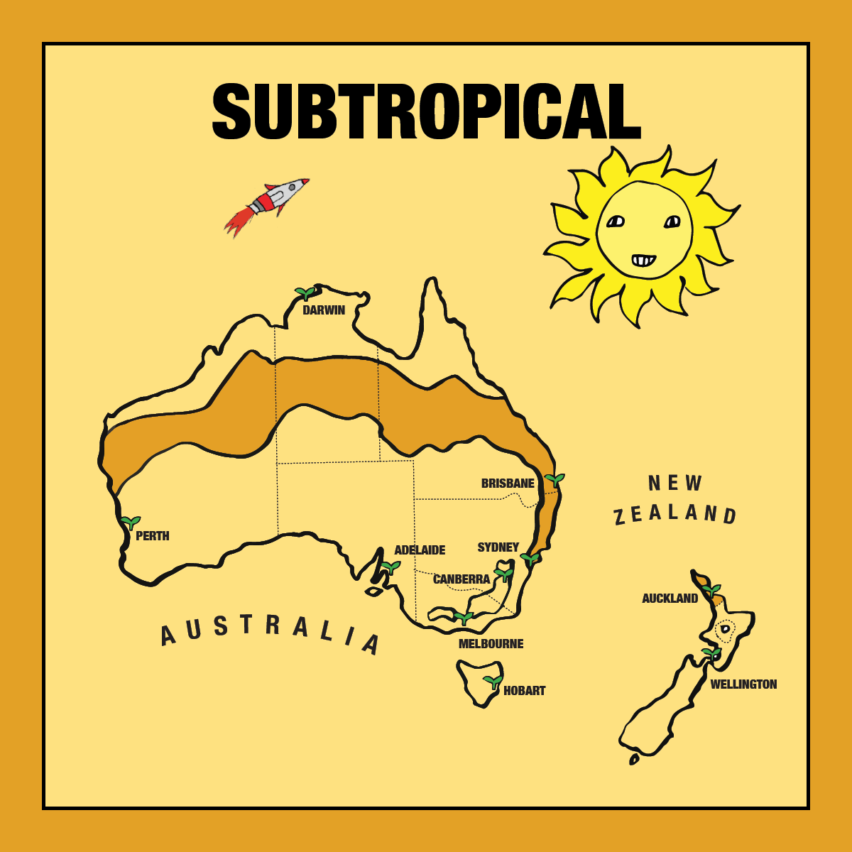 Planting Calendar SUBTROPICAL CLIMATE Digital – The Little Veggie Patch Co